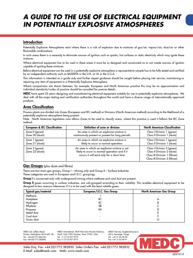 Electrical Equipment in Explosive Areas | PDF
