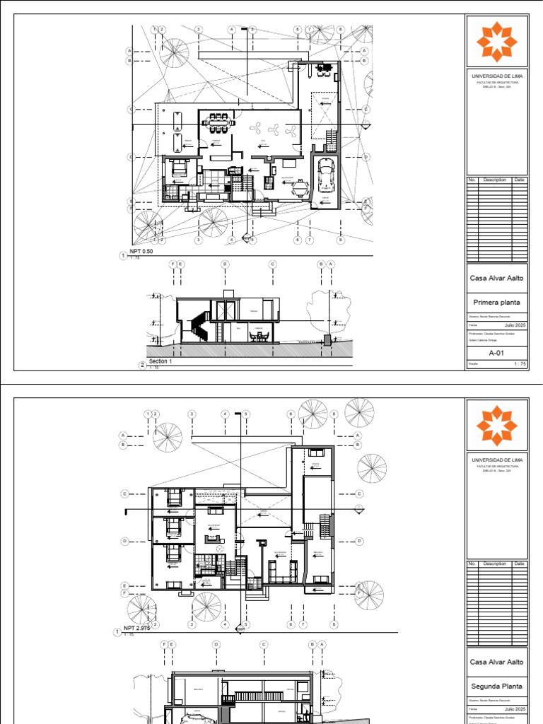 DIBUJO III_RAMIREZ NICOLE_PANEL FINAL 1 | PDF