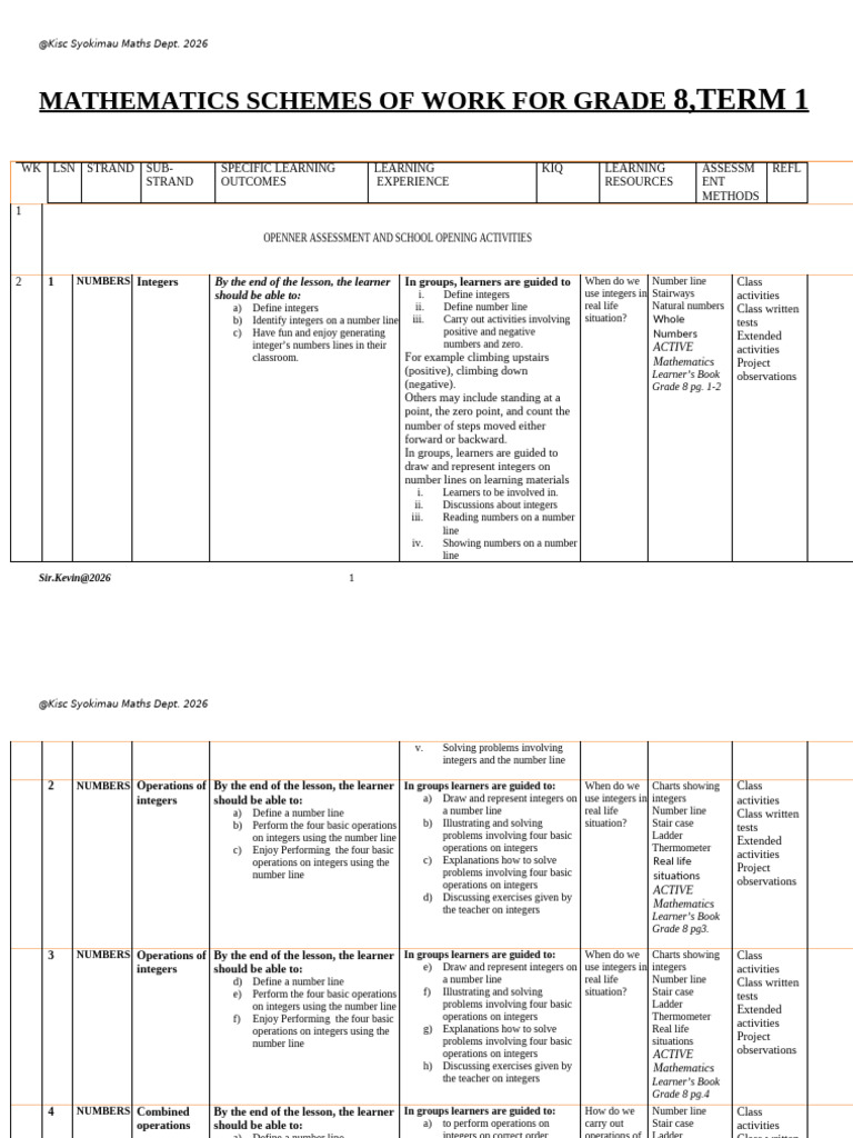 Grade 8 Maths Term 1 Curriculum Guide | PDF | Multiplication | Decimal
