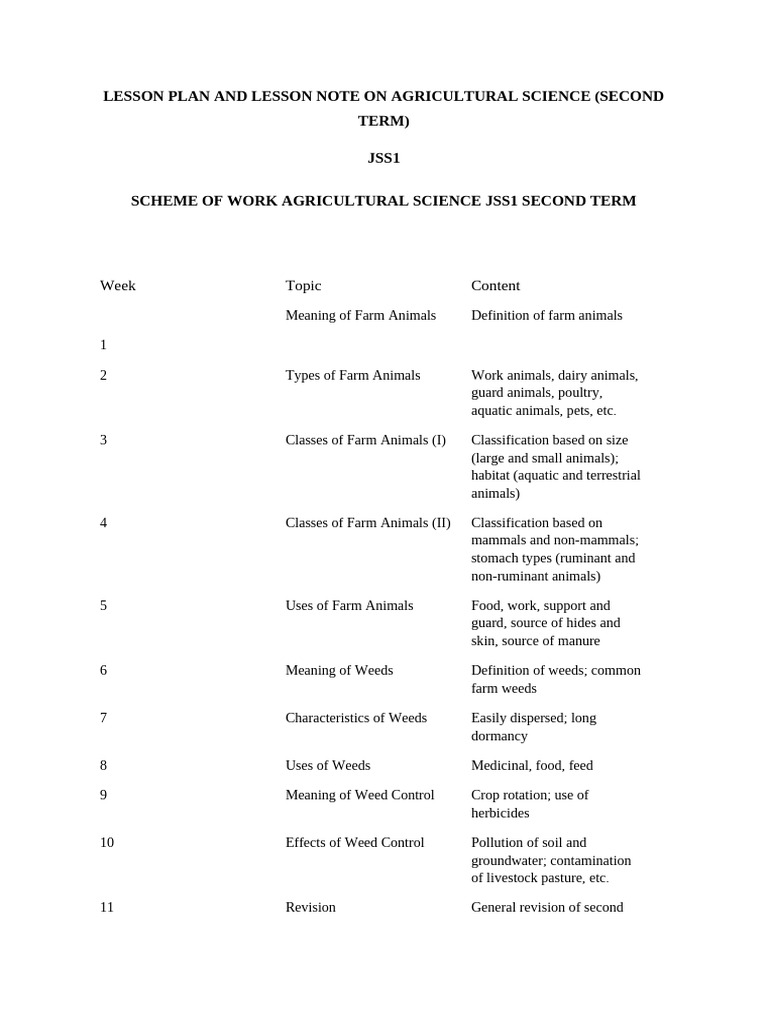 Agricultural Science Lesson Plan JSS1 | PDF | Weed | Livestock