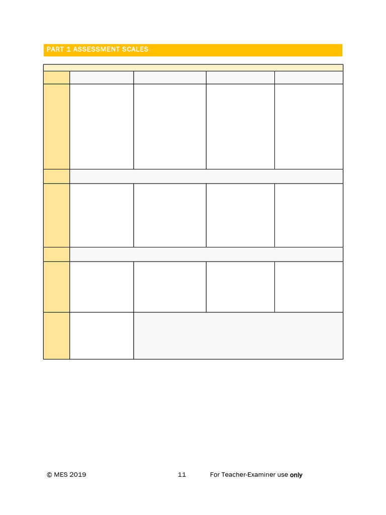 Form 3 Writing Assessment Scales | PDF | Vocabulary | Learning