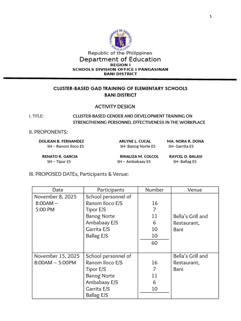 Cluster-based GAD Training Elementary Schools (AmRaTiBaGaBan) | PDF ...