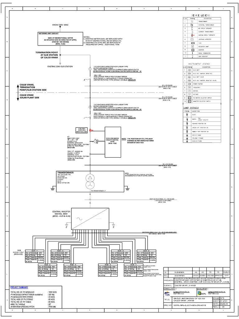 22._SLD_5ookW Solar Power Plant in India | PDF