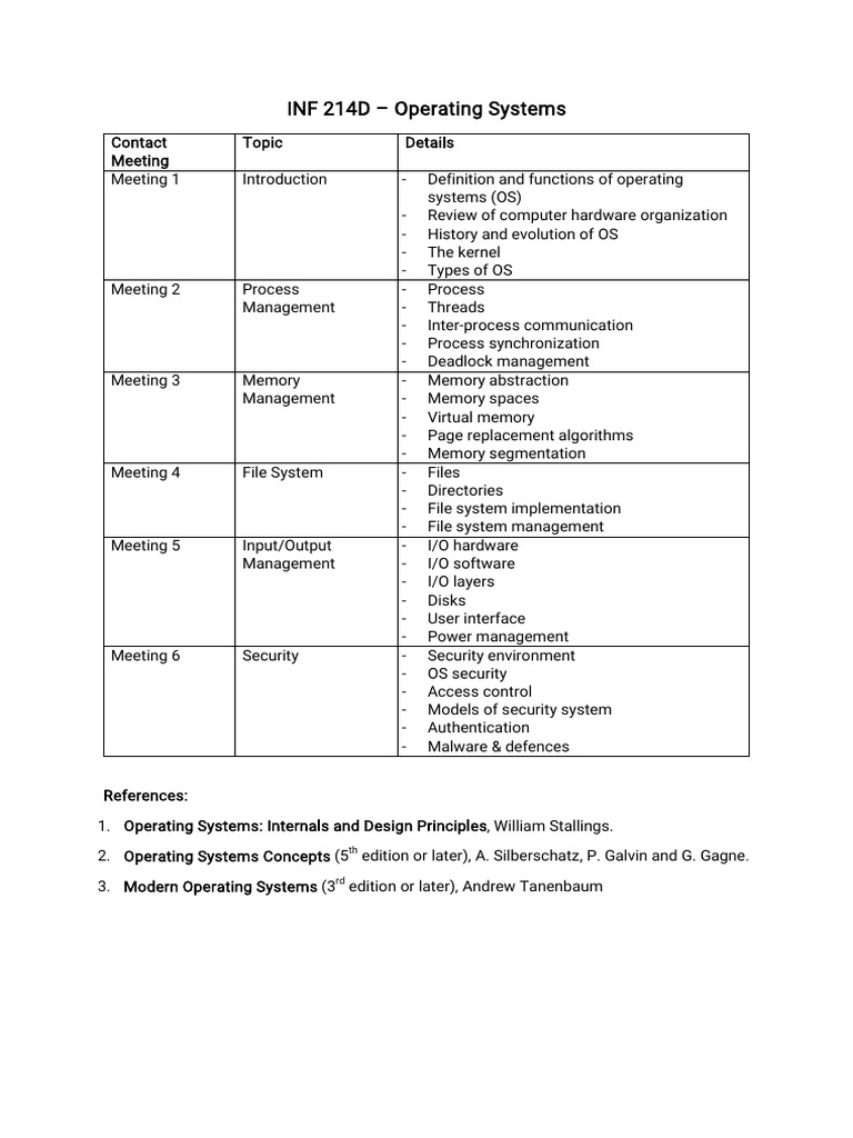 Inf 214d Operating Systems Outline | PDF