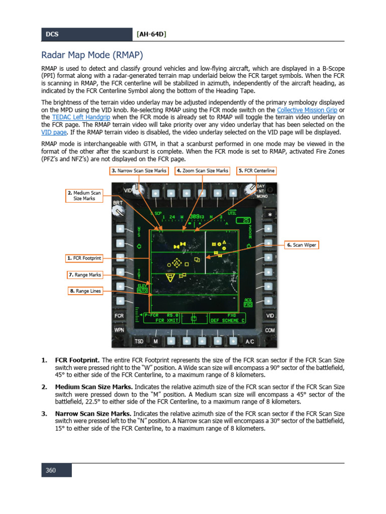 Dcs Ah-64d Fcr Rmap Mode | PDF | Radar | Microwave Technology