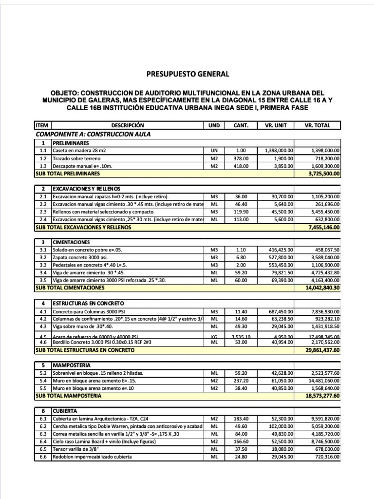 PDF Construccion Auditorio Multifuncional Galeras Compress | PDF | Ingeniero civil | Ingeniería ...