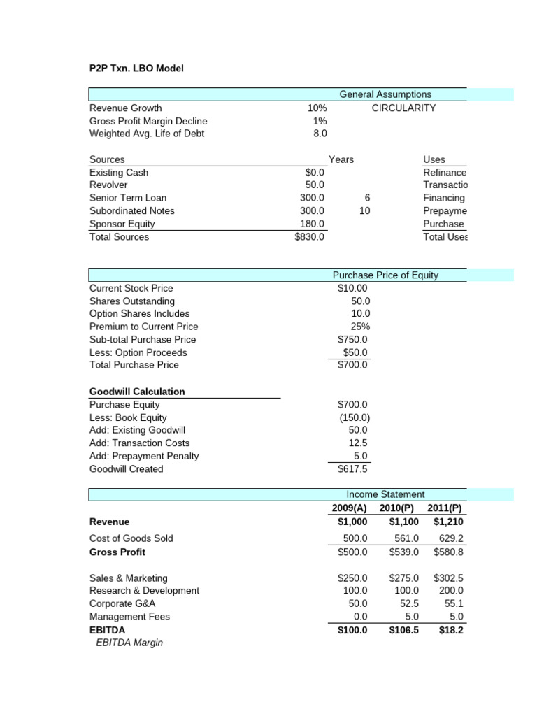 P2P TXN_LBO_vF | PDF | Equity (Finance) | Refinancing