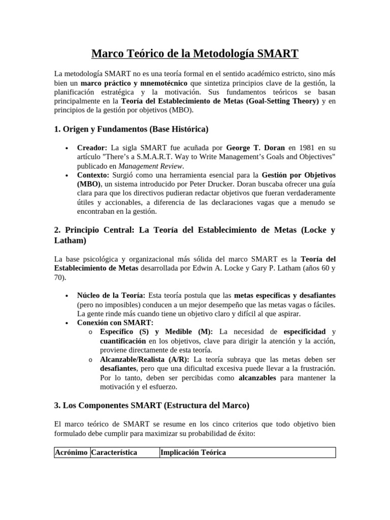 Marco Teórico de la Metodología SMART | PDF | Indicador de rendimiento