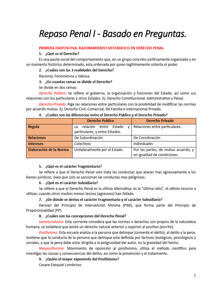 Repaso Penal I | PDF | Derecho penal | Castigos
