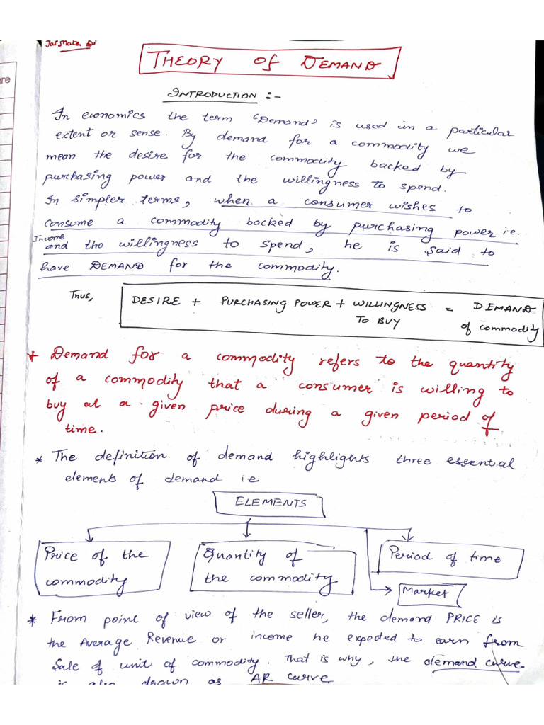 demand function | PDF