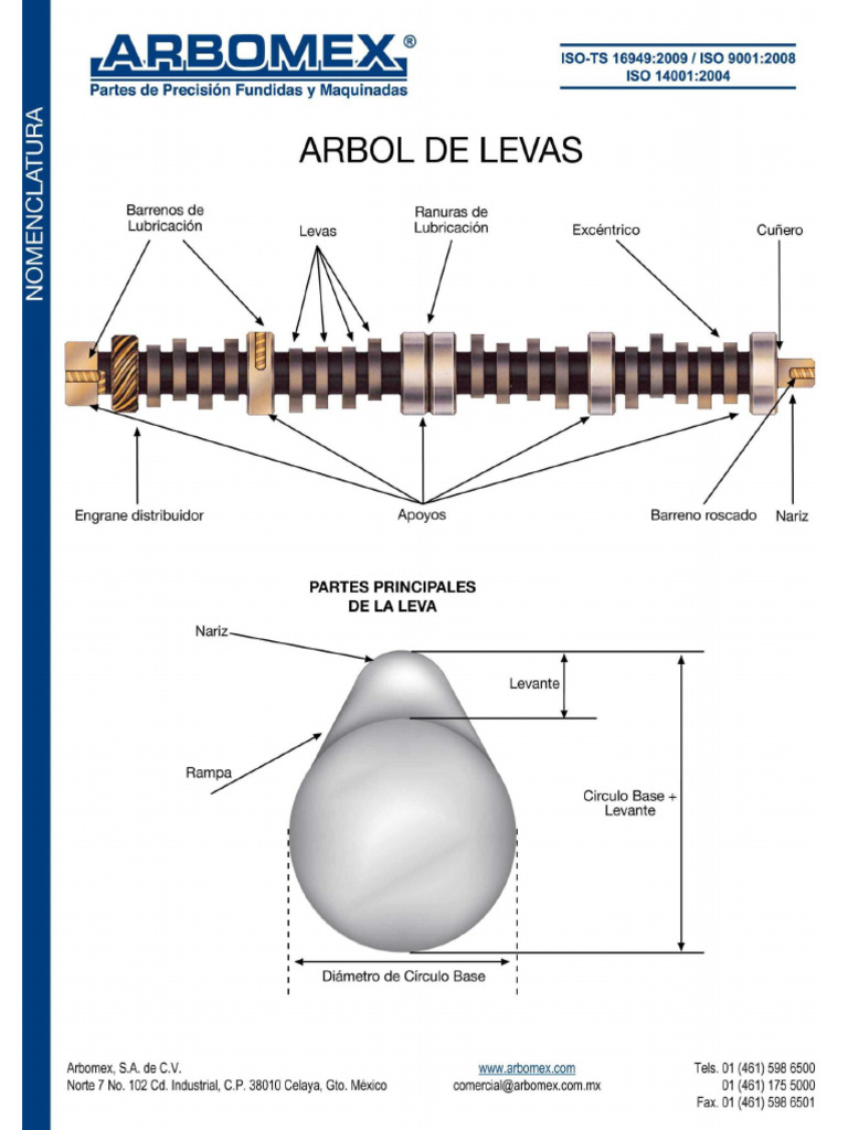 Catalogo Arbomex | PDF