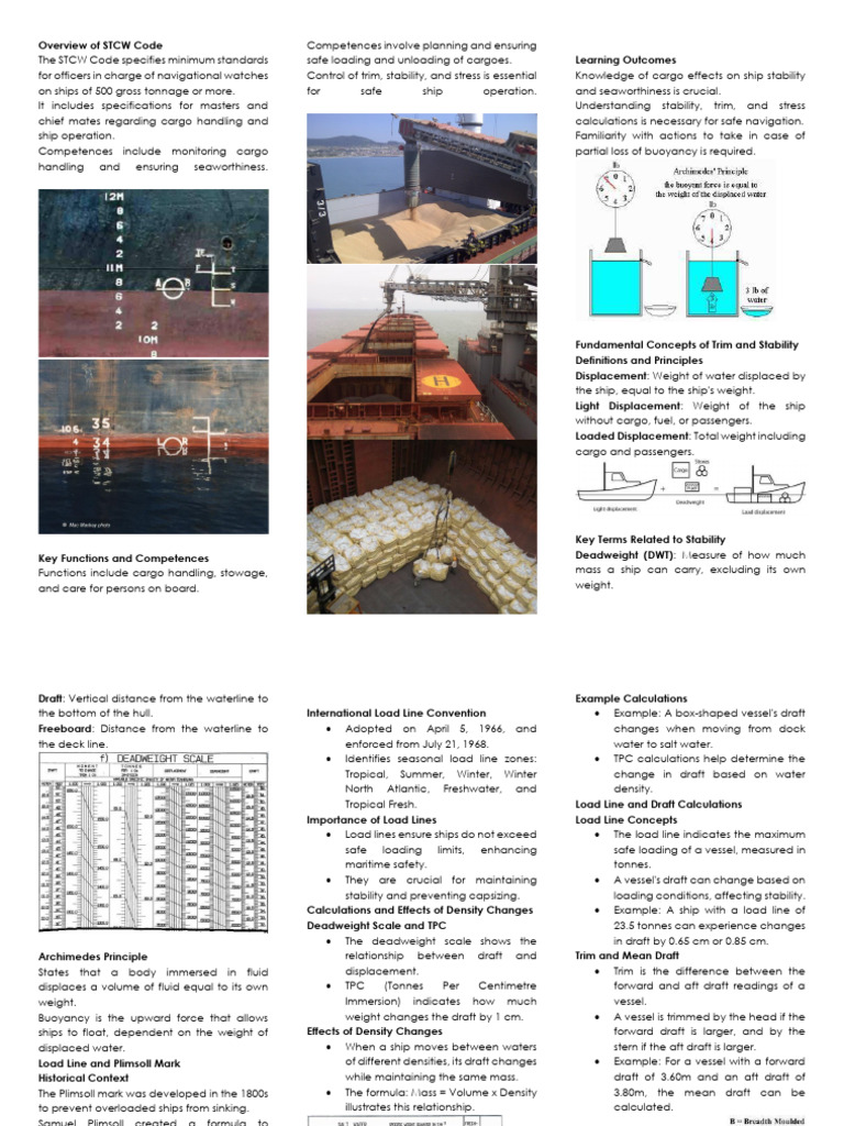 Trim Stability ^0 Stress | PDF | Buoyancy | Heavy Industry