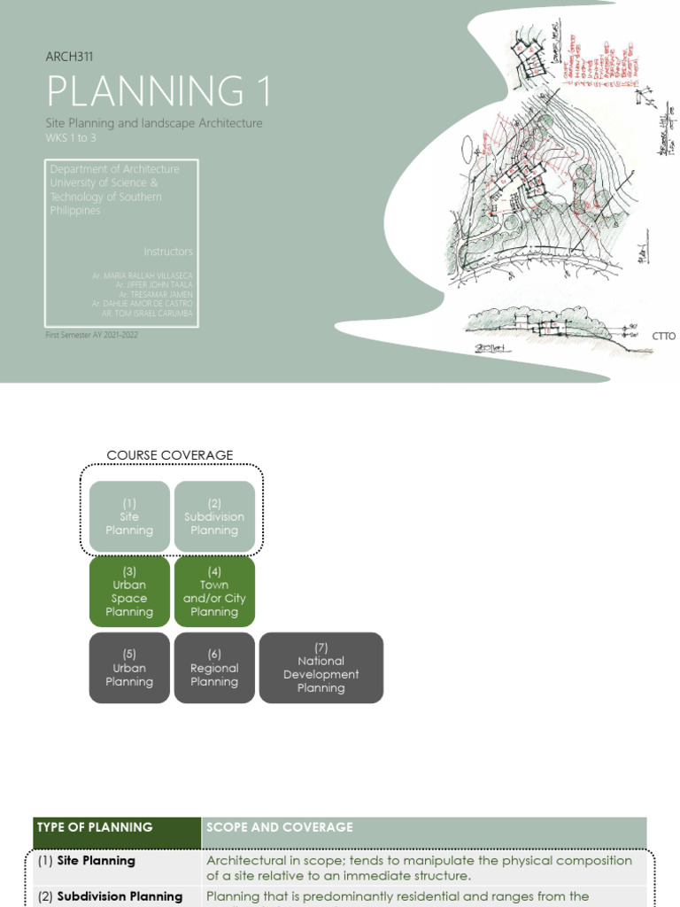 Site Planning and Landscape Architecture | PDF | Earth Sciences ...