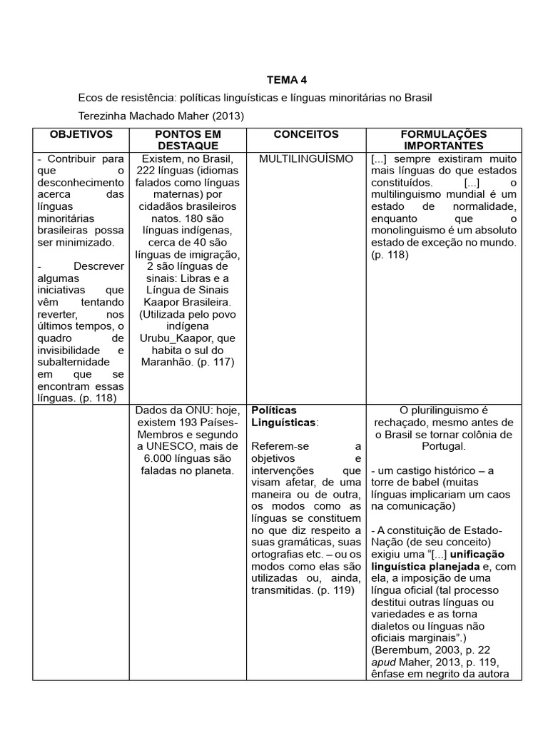 Ecos de resistência | PDF | Linguística | Brasil