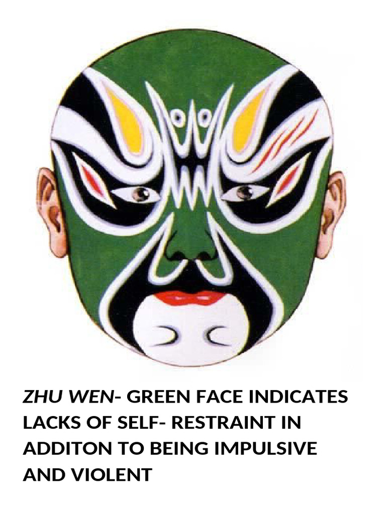 Peking Opera Mask | PDF