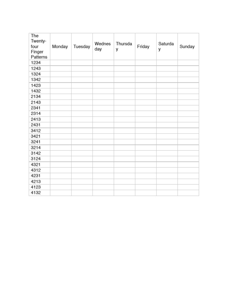 The 24 Finger Patterns | PDF