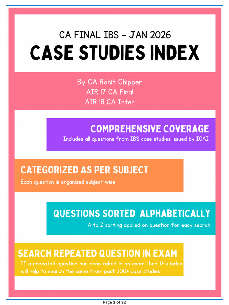 3. IBS CS Question Index | PDF | Book Value | Valuation (Finance)