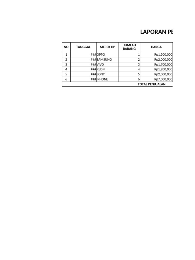 Form Pengajuan Rekapan Stok Barang | PDF