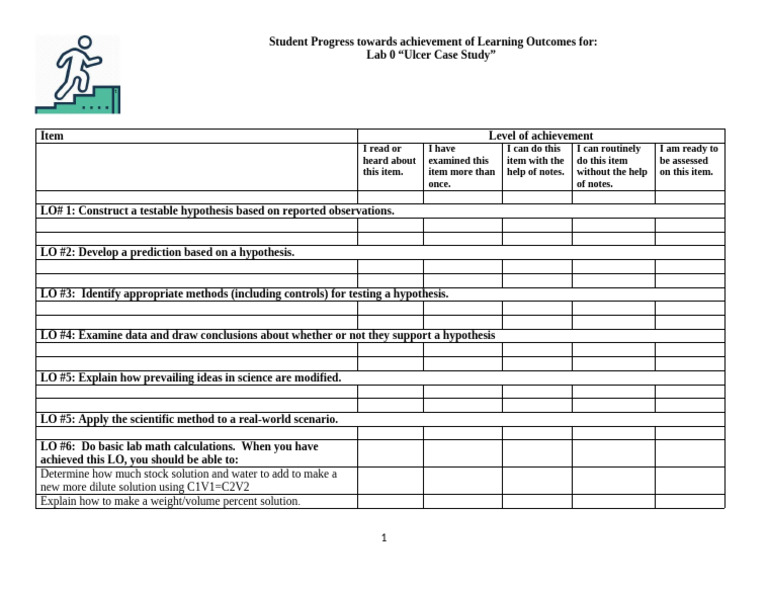 Lab 0 Ulcers Student Progress Towards Learning Outcomes | PDF