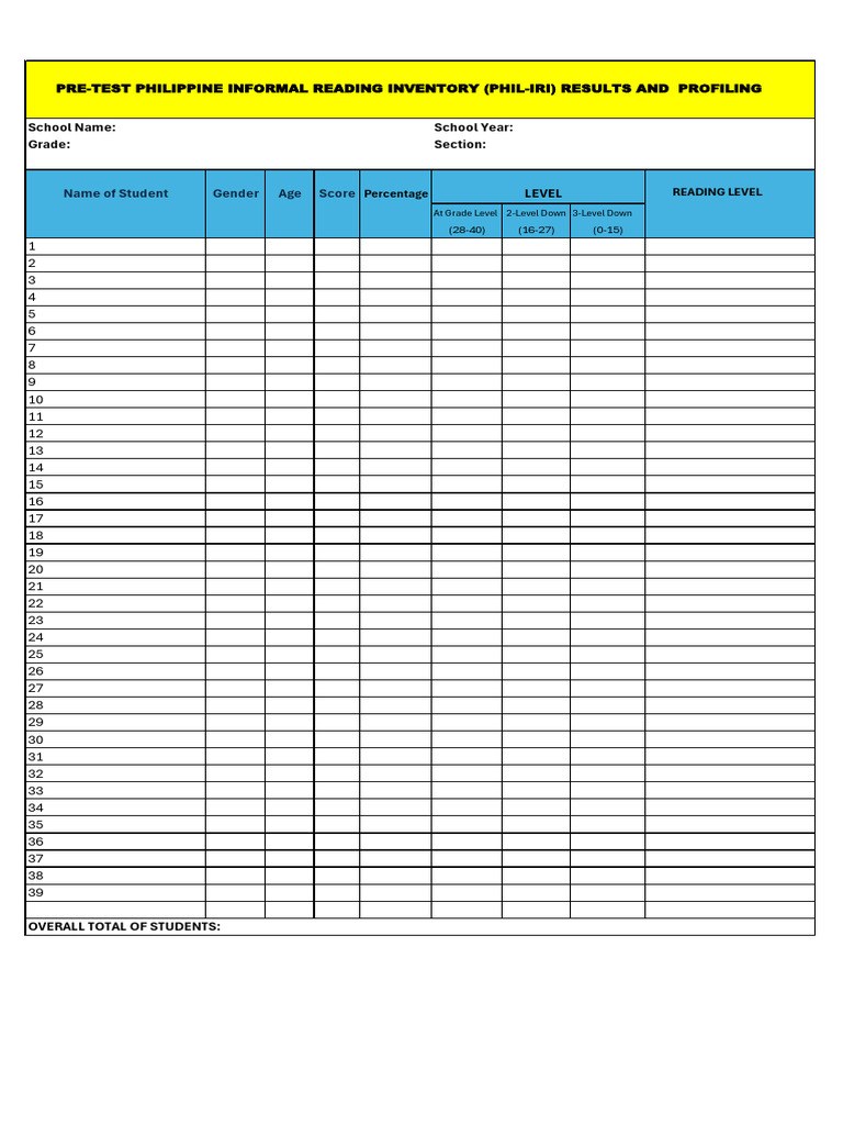 Sample Questionnaire 1 | PDF