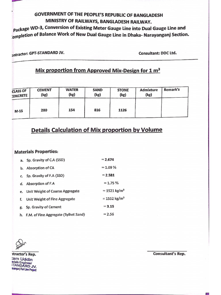 M-15 mix design | PDF