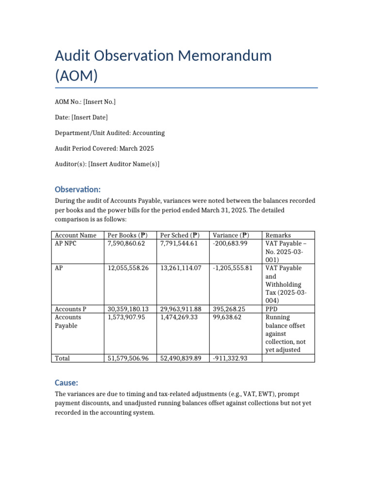 Aom AP March2025 | PDF