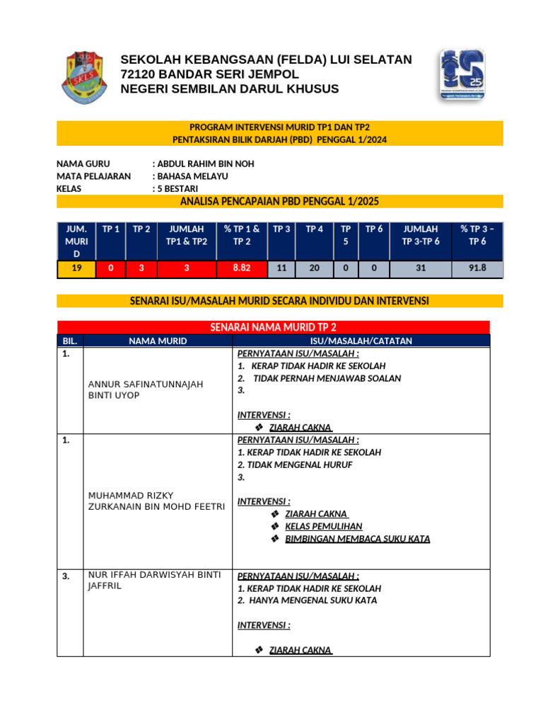 Borang Intervensi Pbd Penggal 1 2025 | PDF