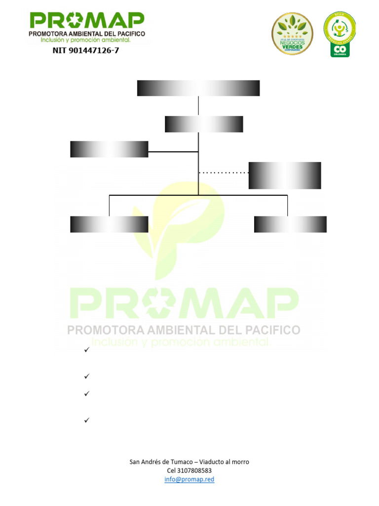 PROYECTO PROCESADORA MATERIALES PLASTICOS DEL PACIFICO | PDF | Residuos | El plastico