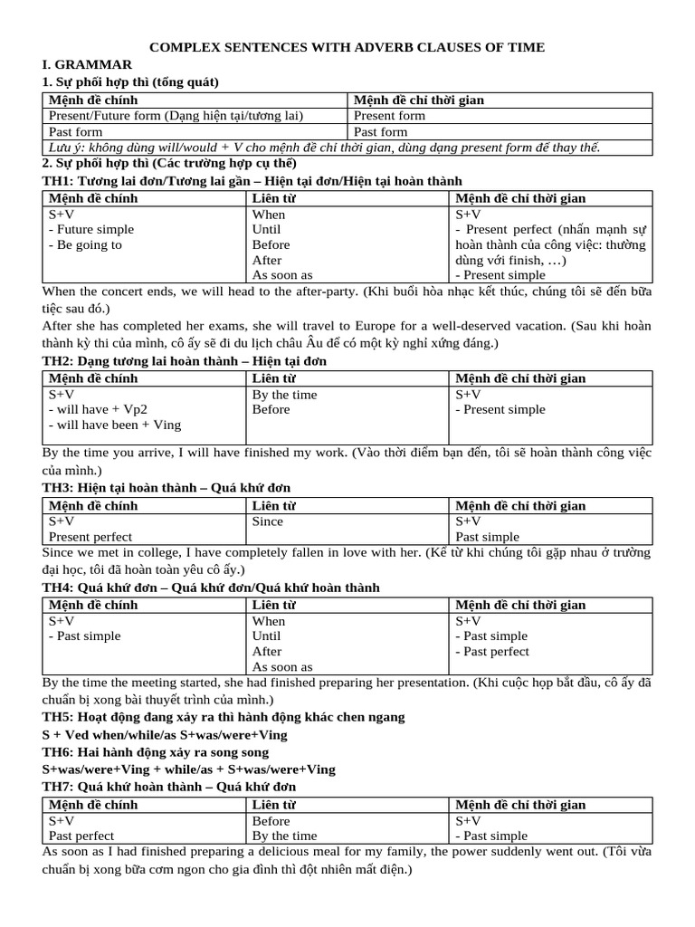 Unit 7 Grammar - Complex Sentences With Adverb Clauses of Time (1) | PDF