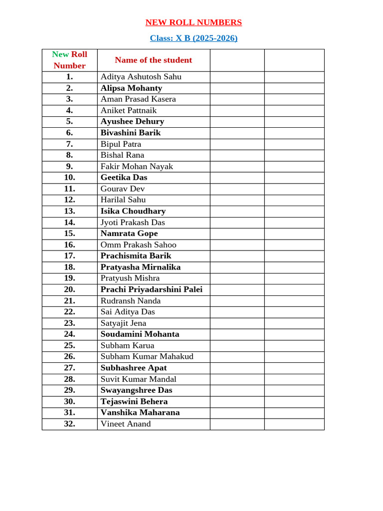 Class X B New Roll Numbers 2025-2026 | PDF