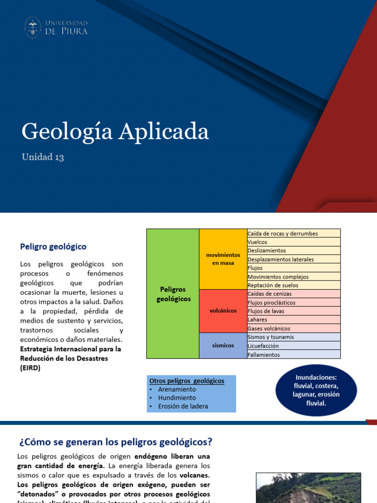 GEA_Capítulo 6_Riesgos geológicos y aplicaciones | PDF | Fundación ...
