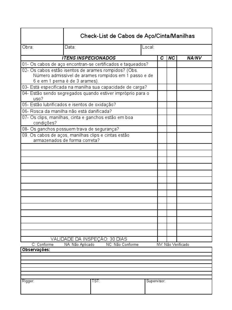 Check List Cabo de Aço | PDF