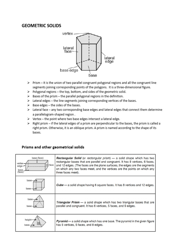 Understanding Geometric Prisms | PDF