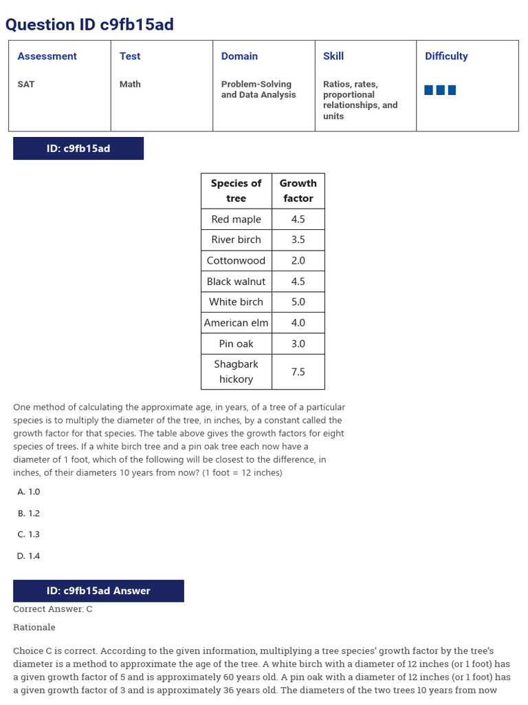 Ratios, Rates Hard Answer and Explanation | PDF | Sat | Ratio