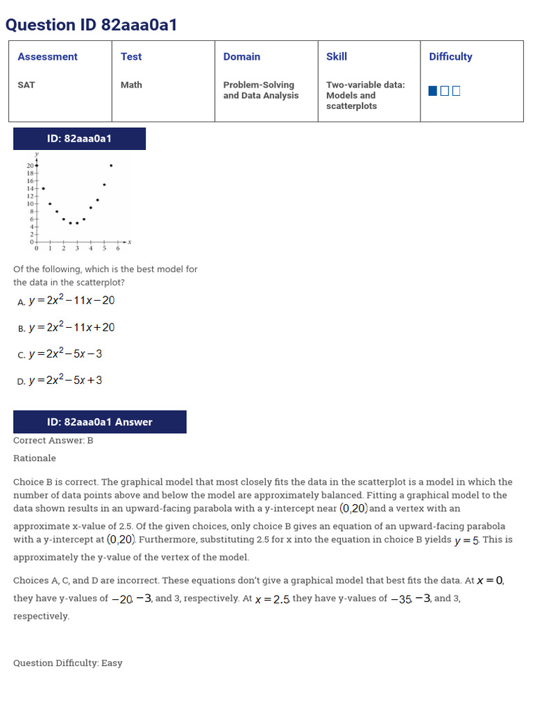 Two-Variable Data Easy Answer and Explanation | PDF | Sat | Scatter Plot
