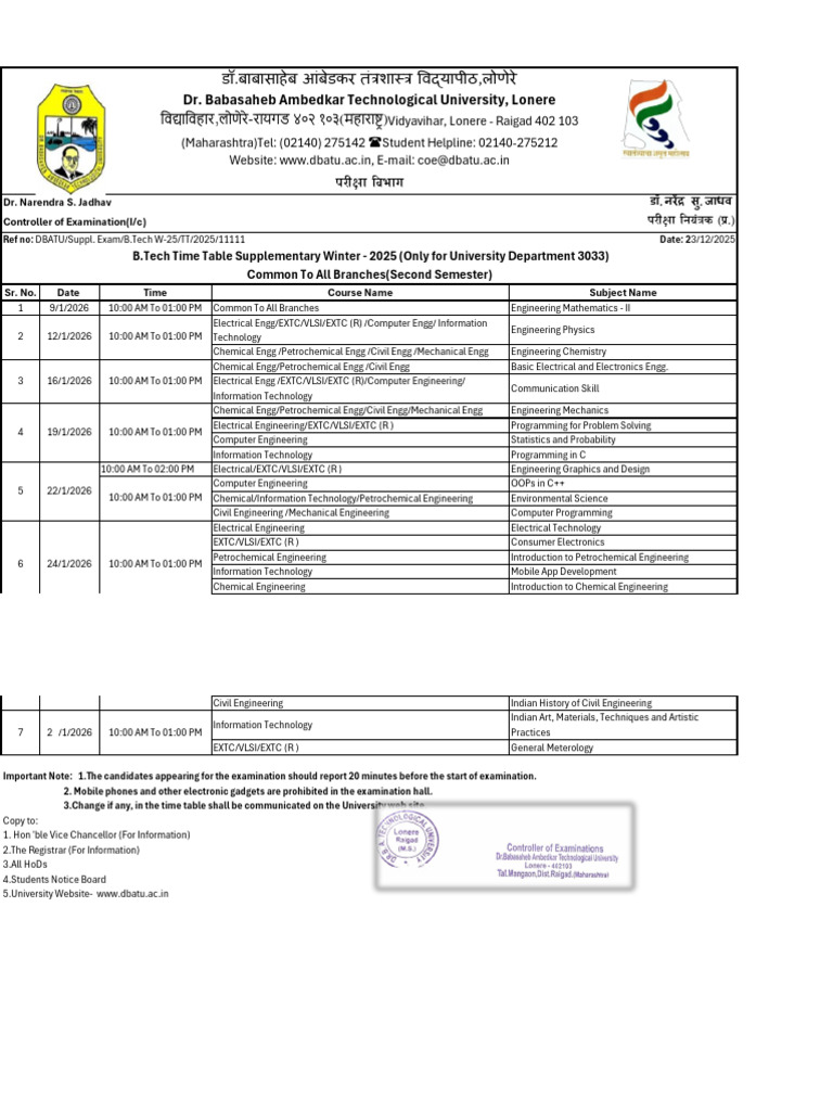 UD - Sem 2 Supply Time Table Winter 2025-1 | PDF | Engineering ...