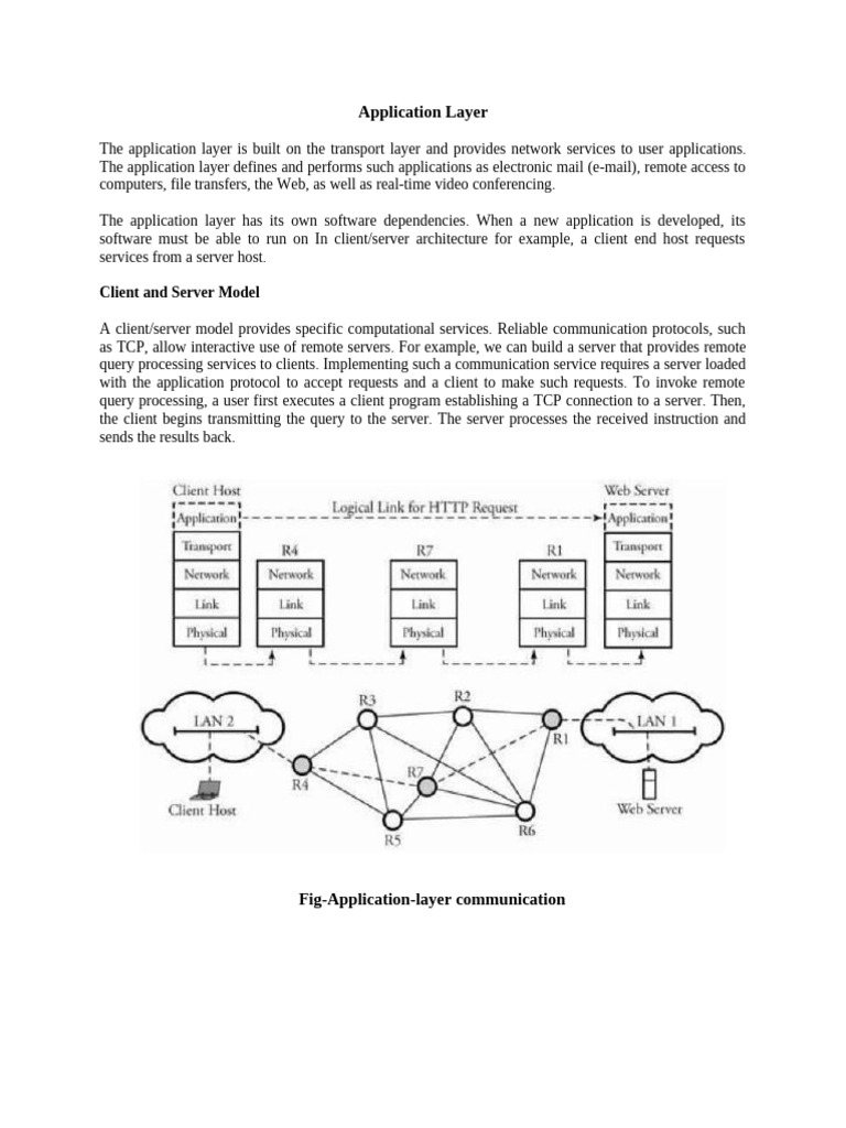 Overview of Application Layer Functions | PDF | Internet Protocol Suite ...