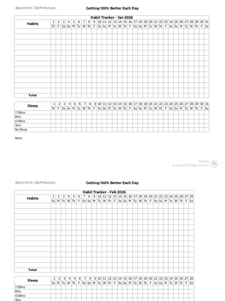 Habit Tracker - Base_JoseLand | PDF