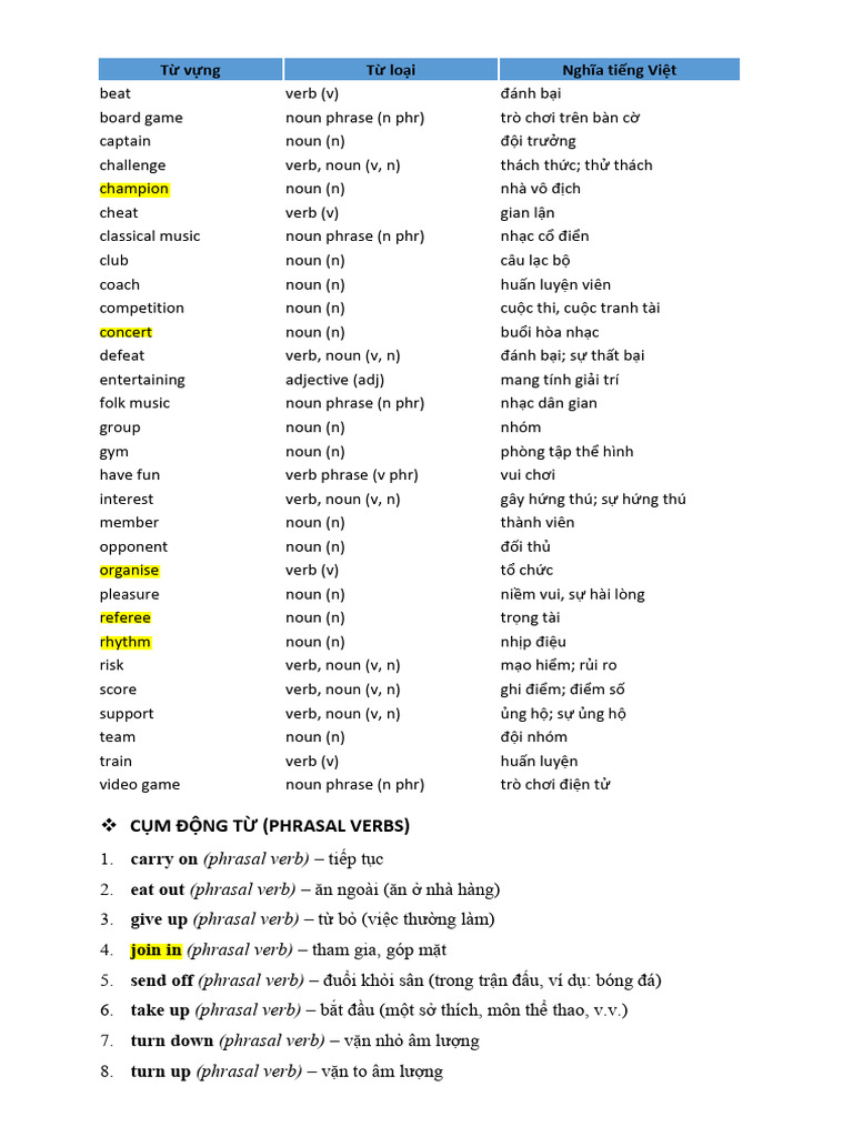 Vocabulary - Unit 3 - Destinationb1 | PDF