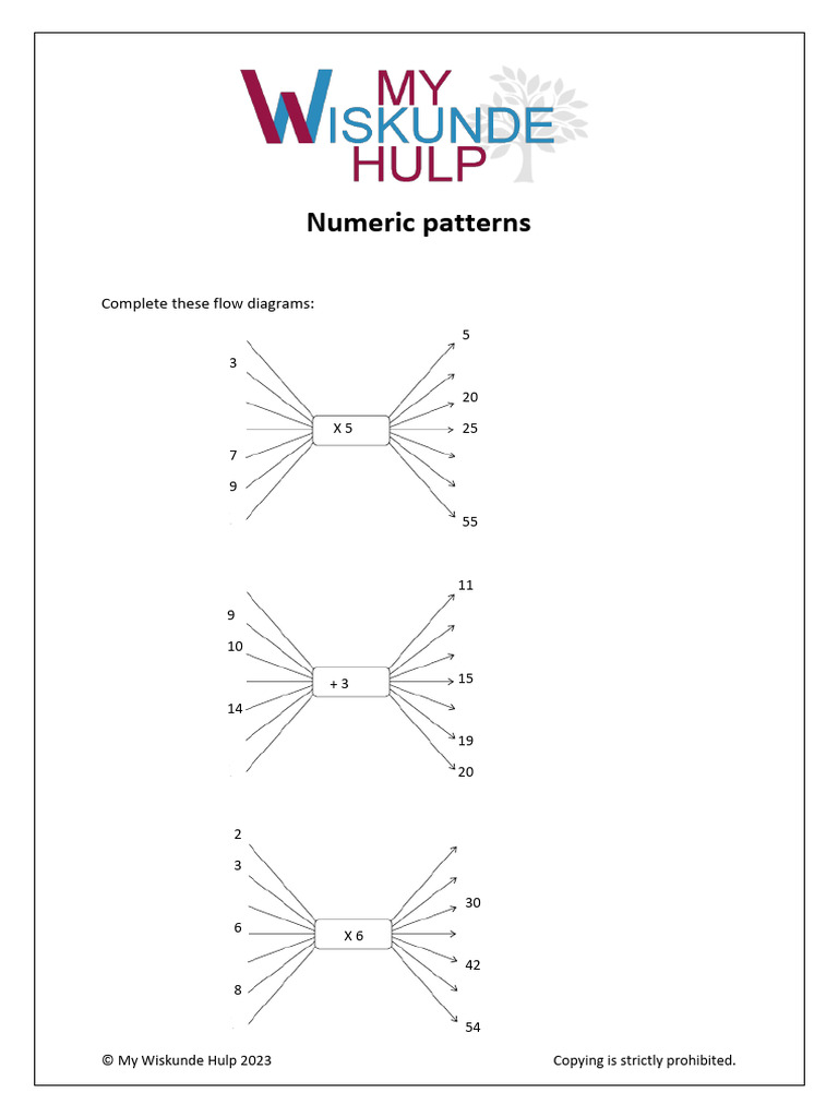 Numeric Patterns and Flow Diagrams | PDF | Chess | Chess Theory