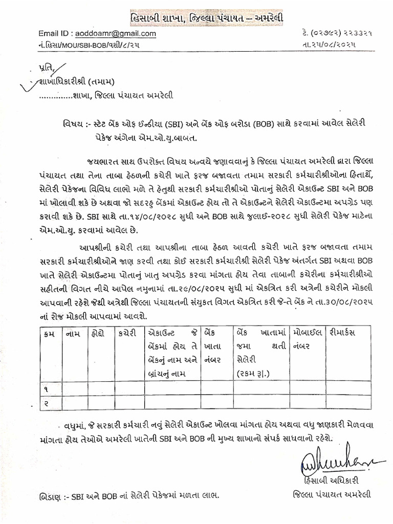 Salary Package MOU With SBI and BOB | PDF