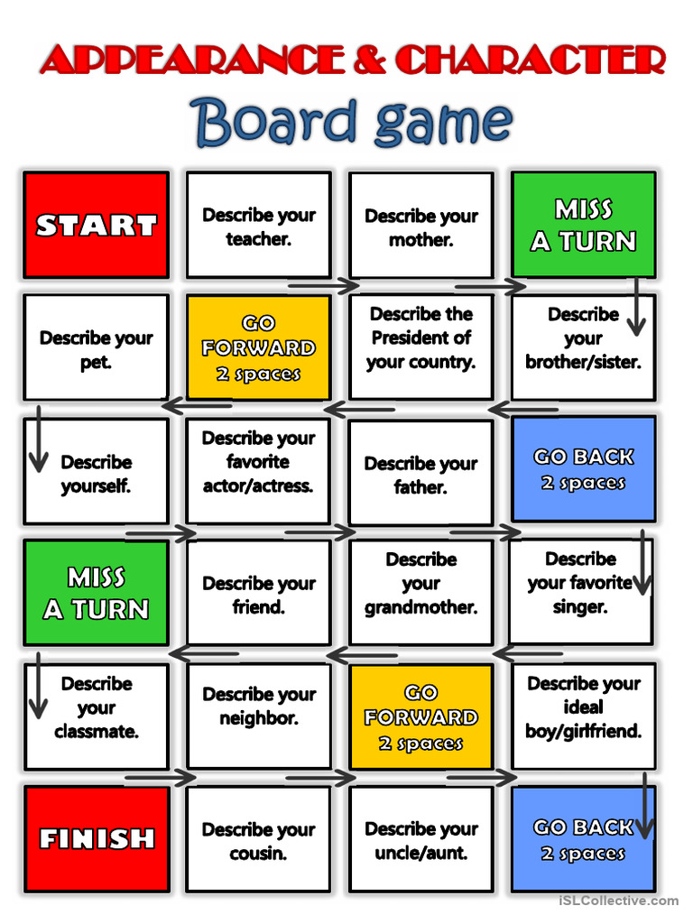 Appearance&Character Description - Board Game | PDF
