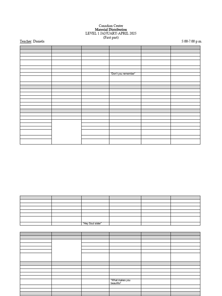 Material Distribution Level 1 (1st Part) | PDF | Linguistics