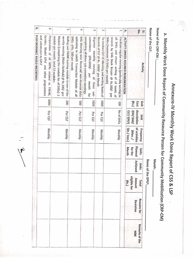 CRP | PDF