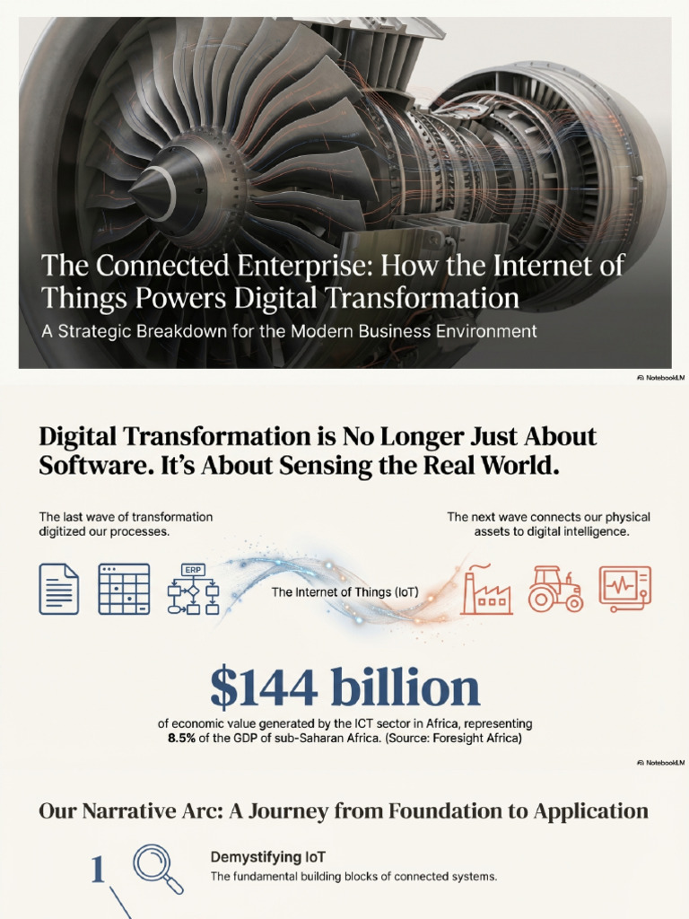 Connected Enterprise IoT Strategy | PDF