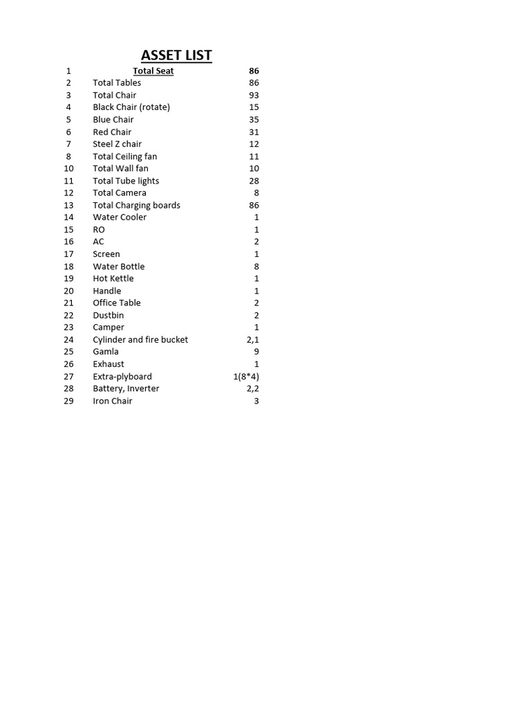 Assets List | PDF
