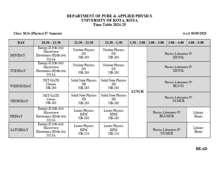 MSC Physics IV Sem Timetable 250504 094016 | PDF