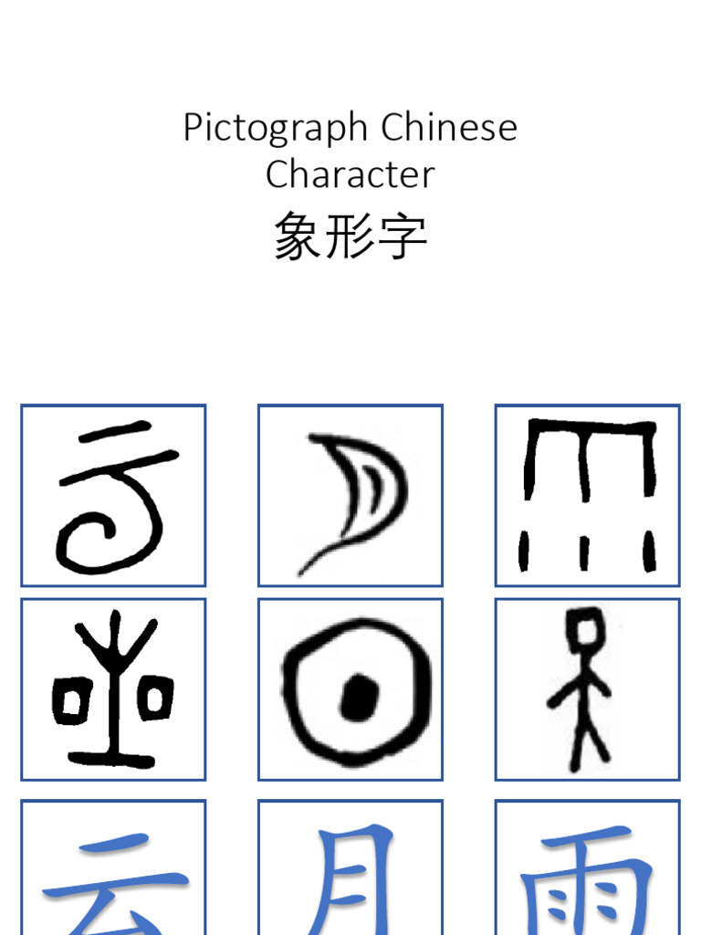 Pictograph Chinese Character CARD and Explanation | PDF