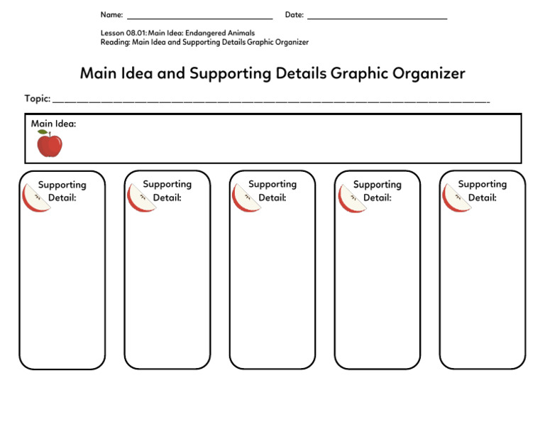 Main Idea and Supporting Details Graphic Organizer 0000082170 | PDF