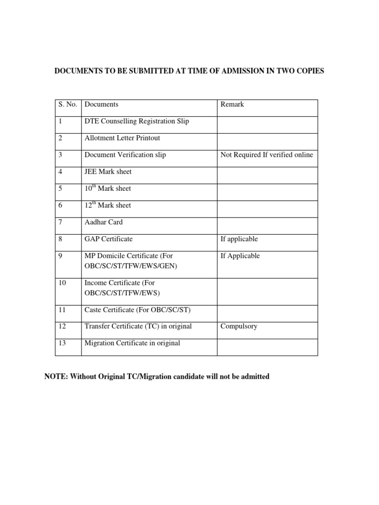 Admission Document Submission Checklist | PDF